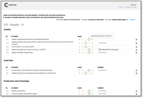 Guided Supplier Strategy